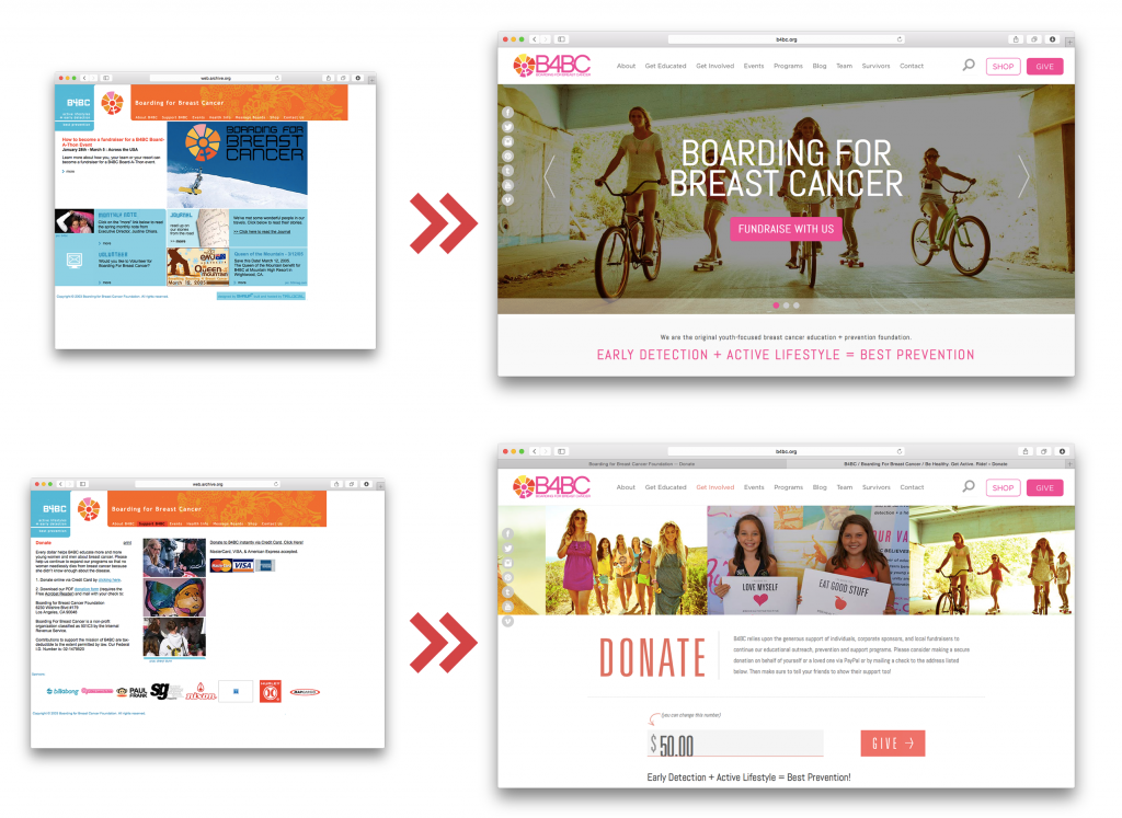 Modern Nonprofit Website Redesign - Before and After - Mittun Creative ...